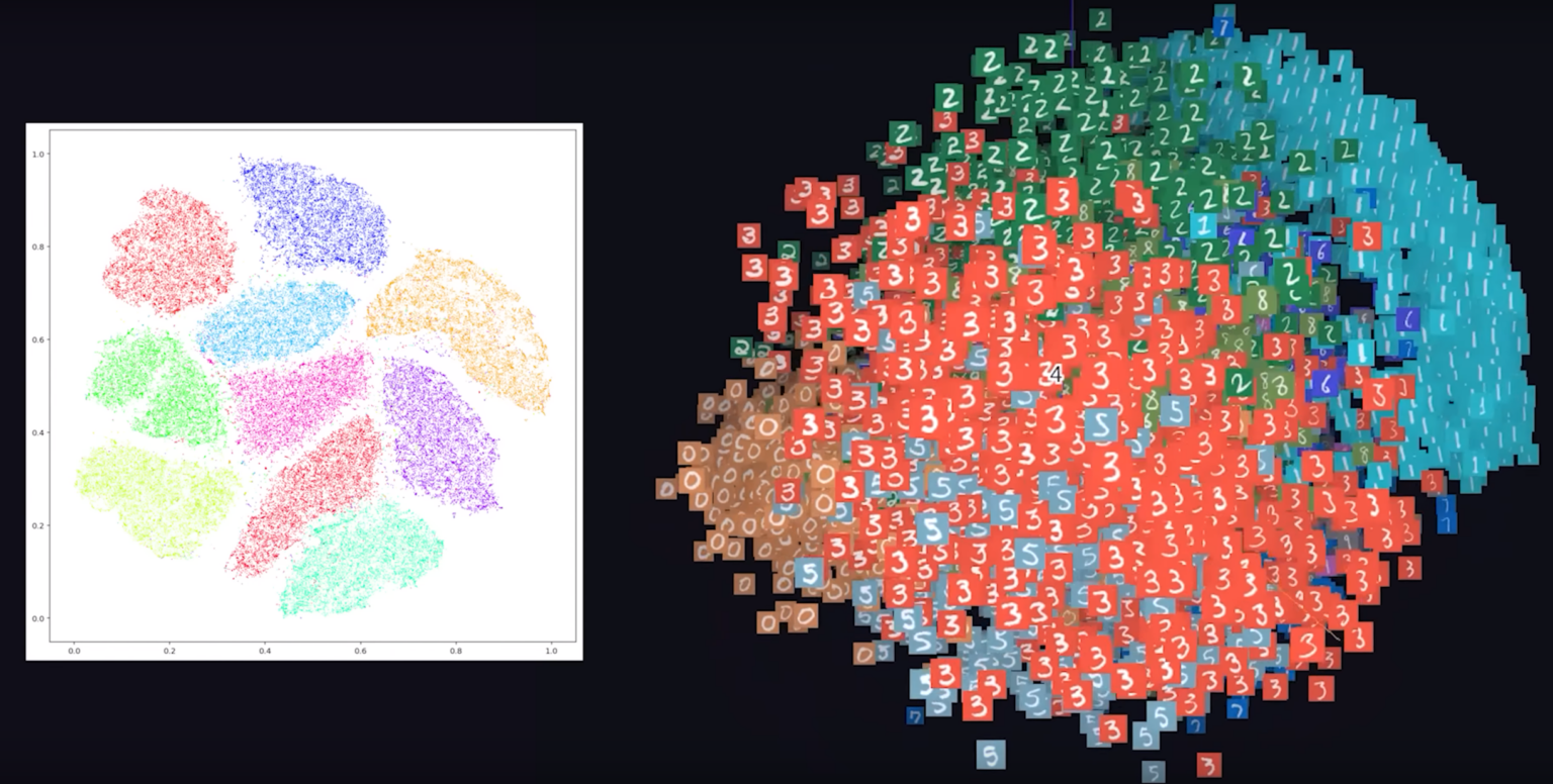 Linear Algebra Ai And Vector Databases Moco Makers 